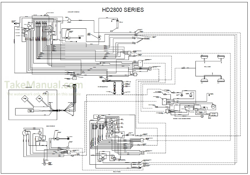 ASV 2800 2810 Posi Track Operators Service Parts Manual Loader 0308-382 PDF