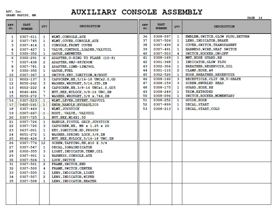 ASV 2800 2810 Posi Track Operators Service Parts Manual Loader 0308-382 PDF