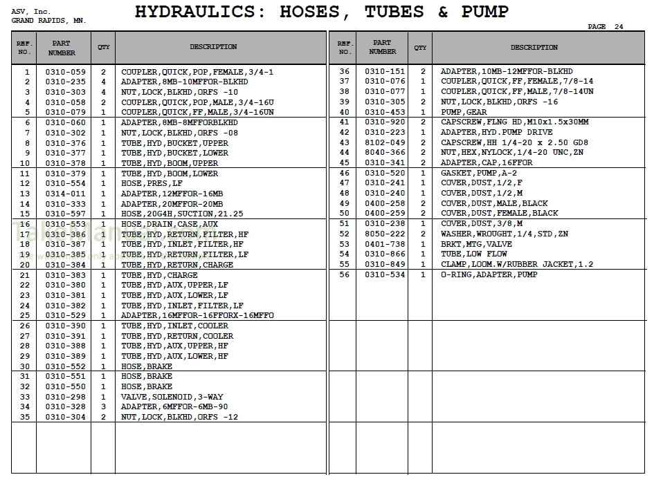 ASV 4810 Posi Track Operator Service Parts Manual Loader 0310-657 PDF
