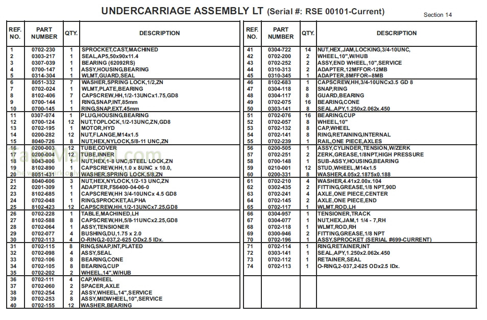 ASV RC50 RC60 Posi Track Service Parts Operation Maintenance Manual ...