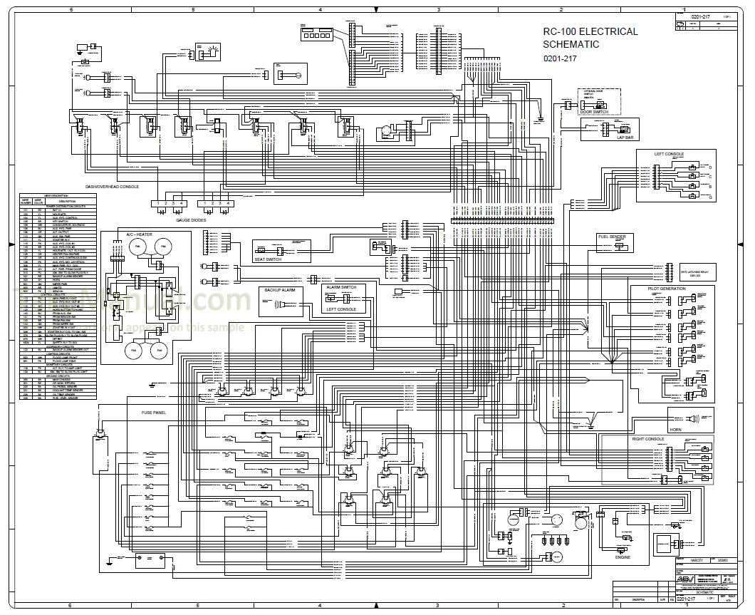 ASV RC85 RC100 Posi Track Operation Maintenance Service Parts Manual ...