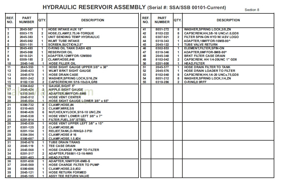 ASV SR70 SR80 Posi Track Service Operation Maintenance Parts Manual ...