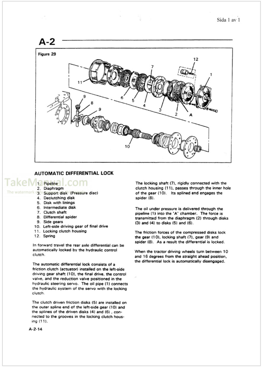 Belarus MTZ 50 80 90 500 800 900 Workshop Manual Tractor PDF