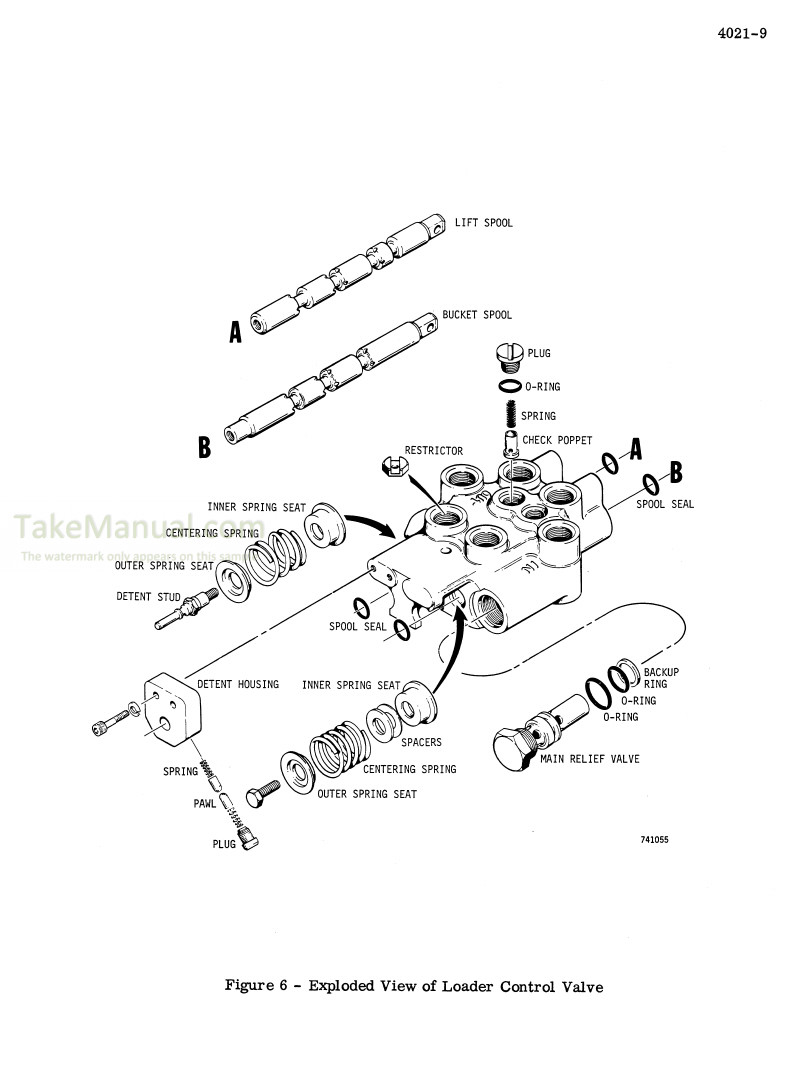 Case 1830 Service Manual Uni Loader 9-73487R0 PDF