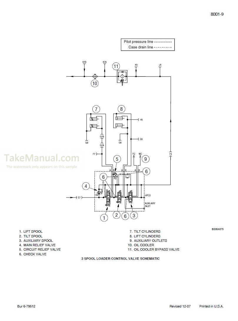 Case 410 420 420CT Series 3 Repair Manual Skid Steer Compact Track ...