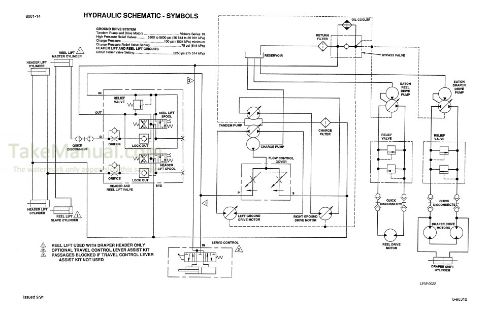 Case 8820 8830 Service Manual Windrower Tractor 8-98061R0 PDF