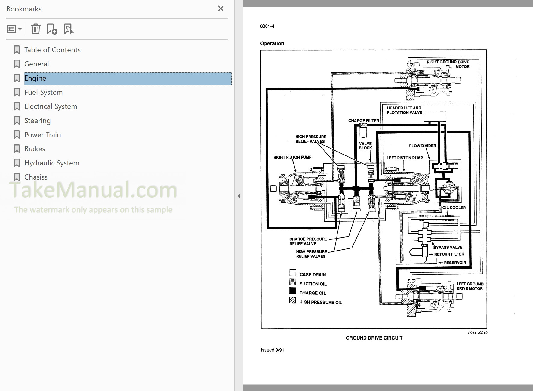 Case 8820 8830 Service Manual Windrower Tractor 8-98061R0 PDF