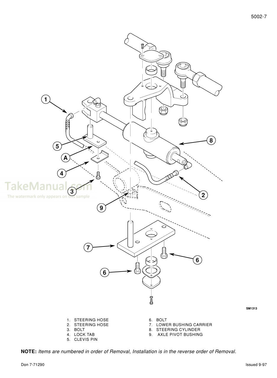 Case C50 C60 C70 C80 C90 C100 Service Manual Tractor 7-70900R0 PDF