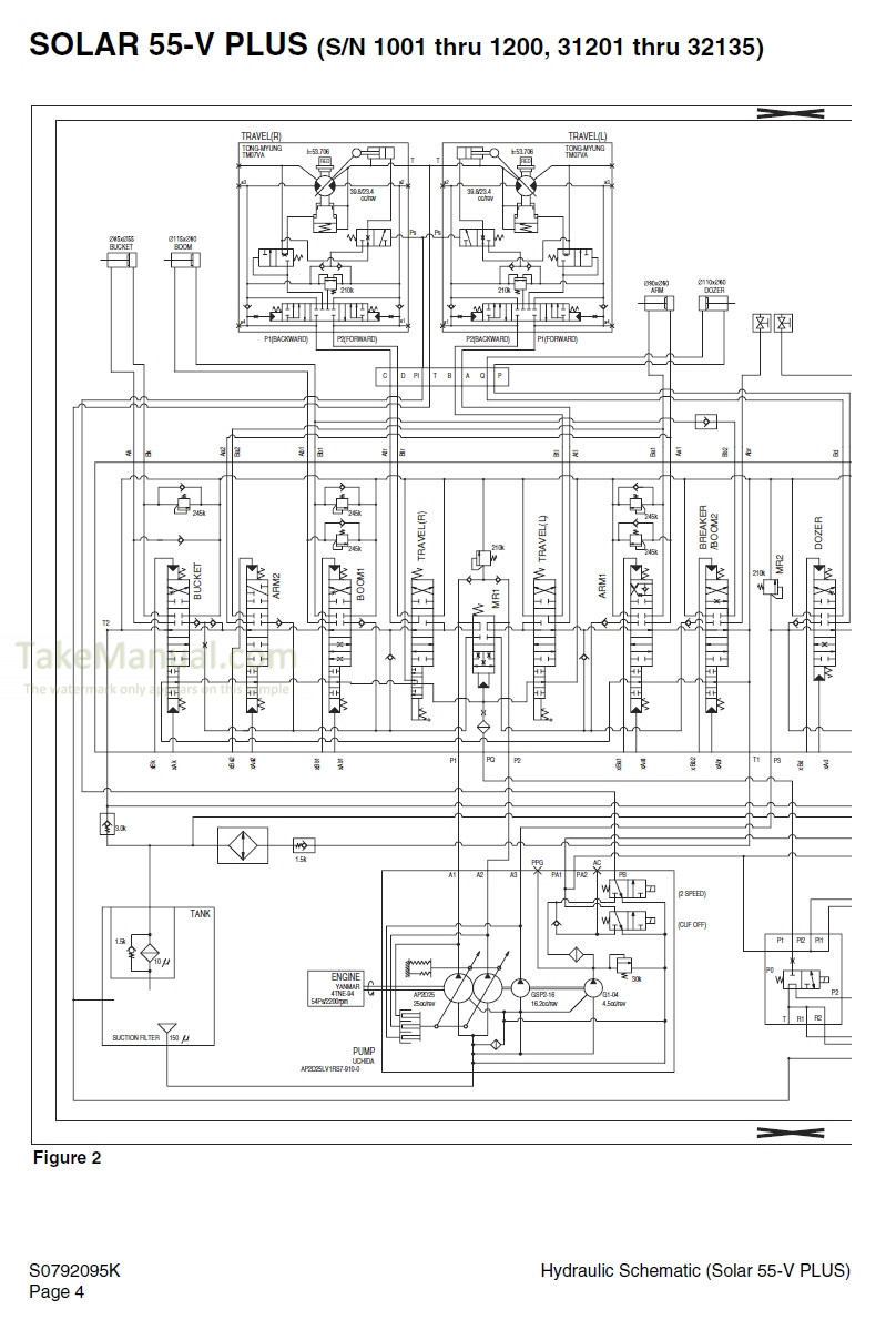Daewoo Solar 55-V Plus Excavator Workshop Manual PDF