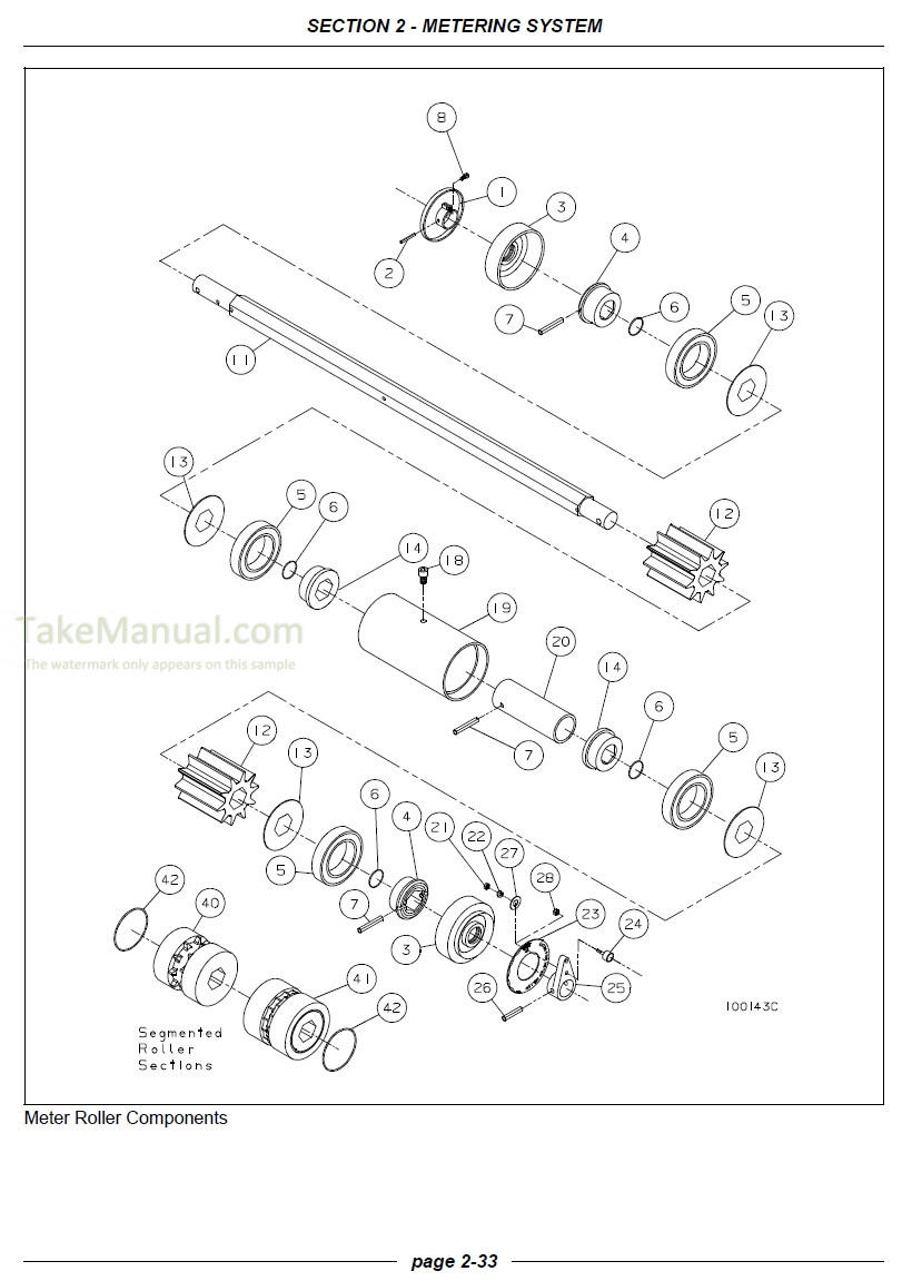 Flexi Coil 1330 Plus Repair Manual Air Cart GI-043V2 PDF