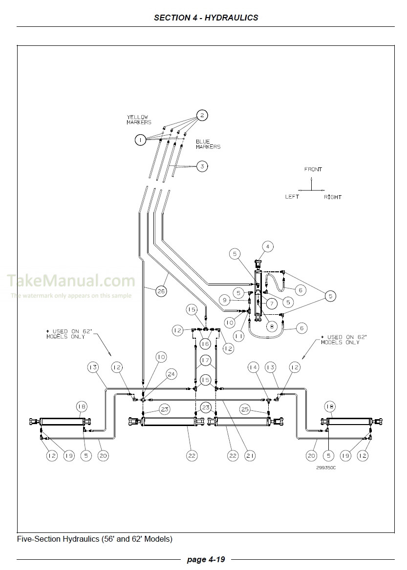 Flexi Coil ST820 Service Manual Precision Tillage NW-010V2 PDF