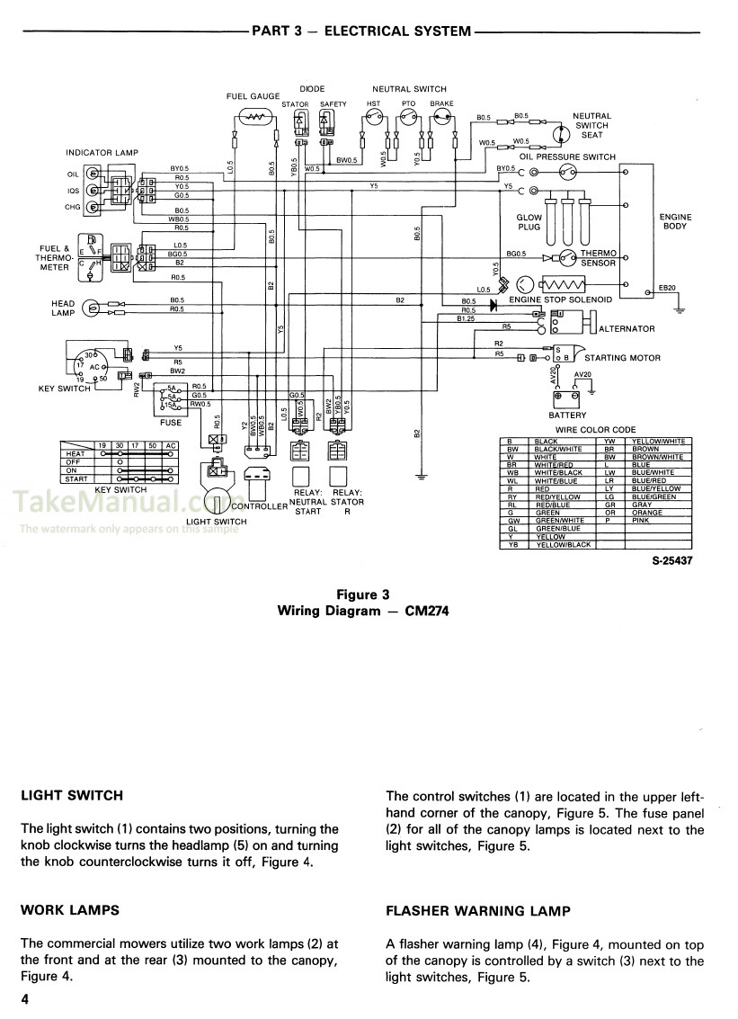 Ford CM224 CM274 Service Manual Commercial Mower 40022420 PDF
