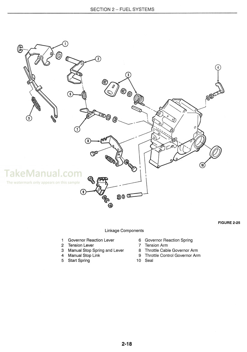 Ford GT65 GT75 GT85 GT95 Service Manual Lawn And Garden Tractor ...