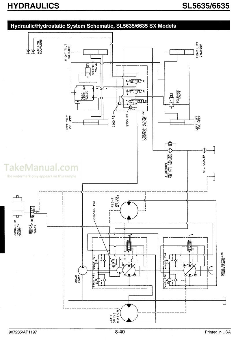 Gehl 5635 6635 SX DX Turbo Service Manual Skid Steer Loader 907285 PDF