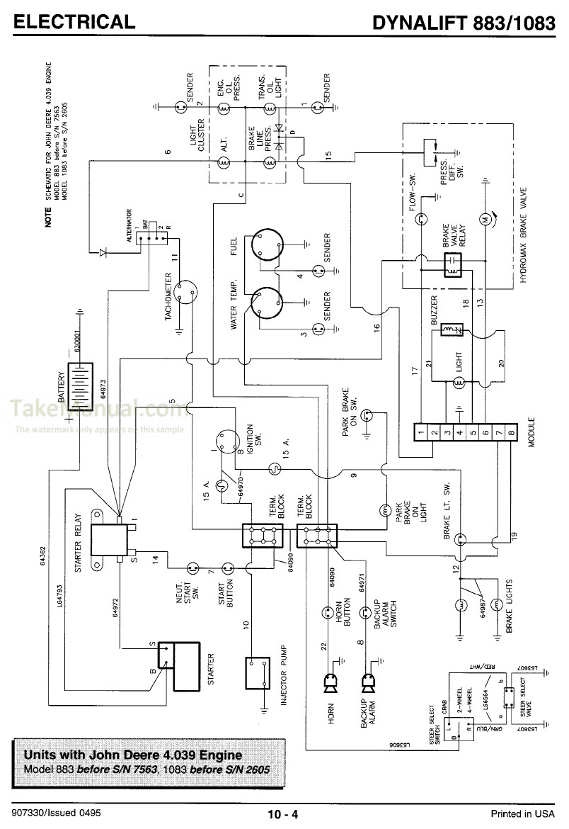 Gehl 883 1083 Dynalift Series Shop Manual Telescopic Boom Forklift ...