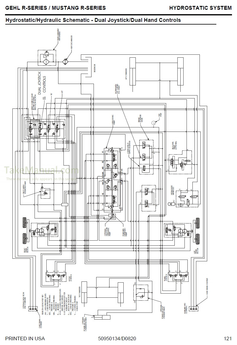Gehl R190 R220 R260 Manitou Mustang 1900R 2200R 2600R Service Manual ...