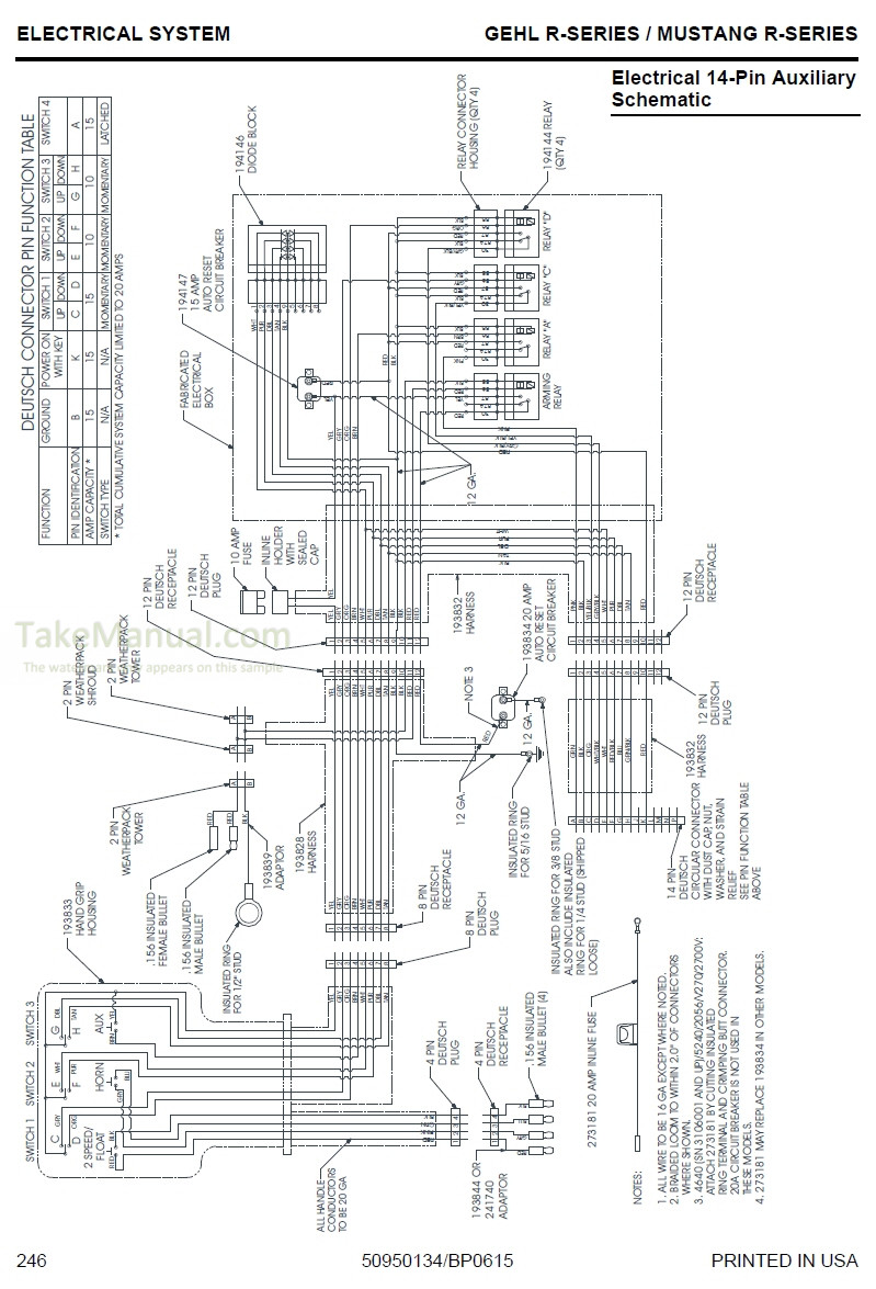 Gehl R190 R220 R260 Mustang 1900R 2200R 2600R Service Manual Skid Steer ...