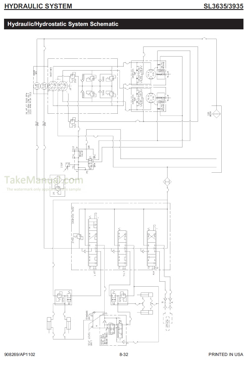 Gehl SL3635 SL3935 Service Manual Skid Steer Loader 908269 PDF