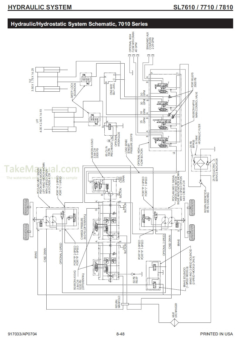 Gehl SL7610 SL7710EU SL7810 Service Manual Skid Steer Loader 917033 PDF