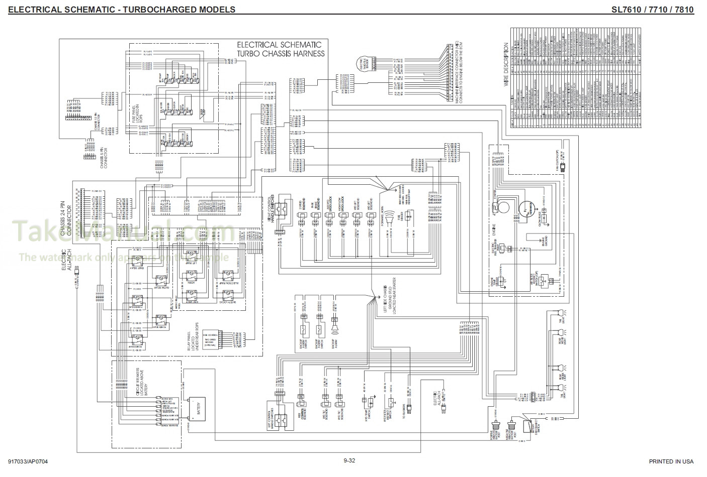 Gehl SL7610 SL7710EU SL7810 Service Manual Skid Steer Loader 917033 PDF