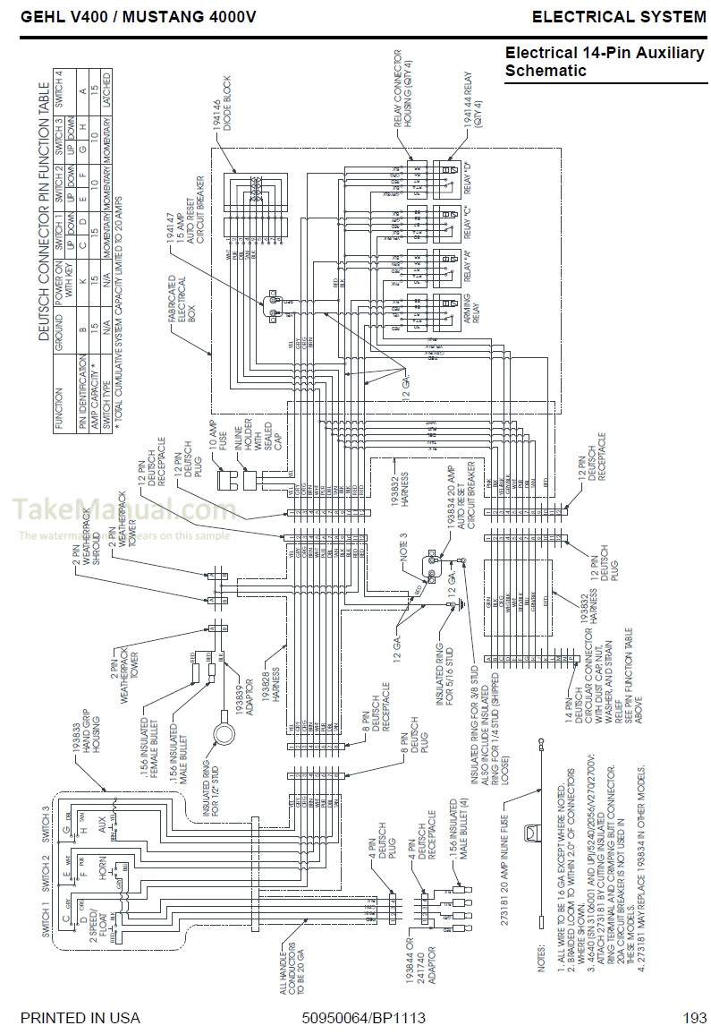 Gehl V400 Mustang 4000V Service Manual Skid Steer Loader 50950064 PDF