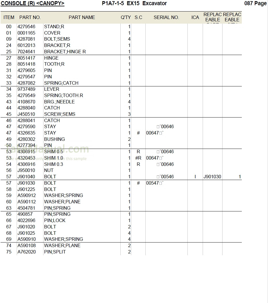 Hitachi EX15 Parts Catalog Excavator PDF