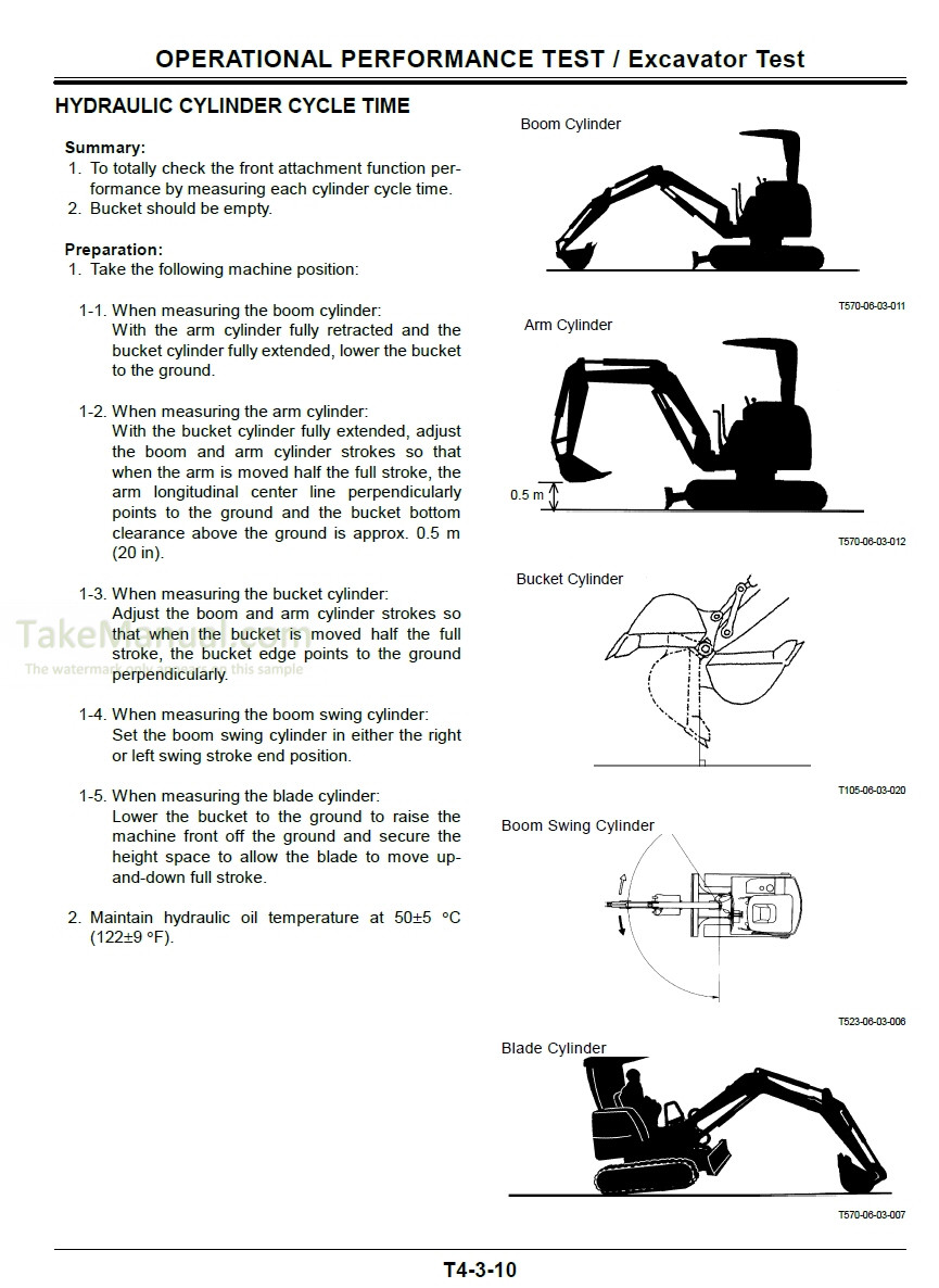 Hitachi EX40U EX50U Workshop Manual Excavator PDF
