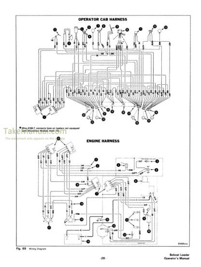Bobcat 540 Operators Manual Skid Steer Loader 20001- – TakeManual.com