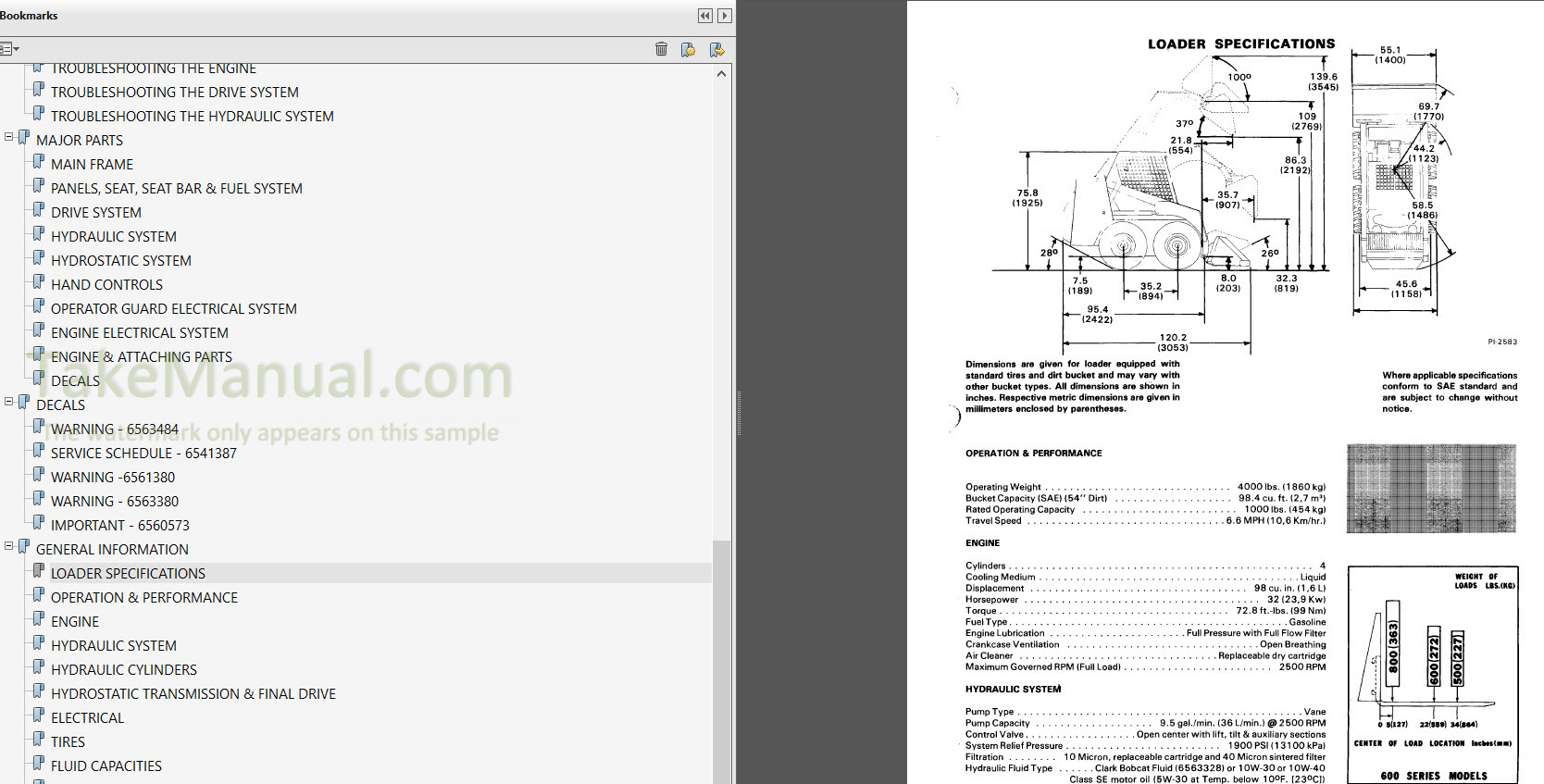 Bobcat 642 Operation & Maintenance Manual Skid Steer Loader – TakeManual.com