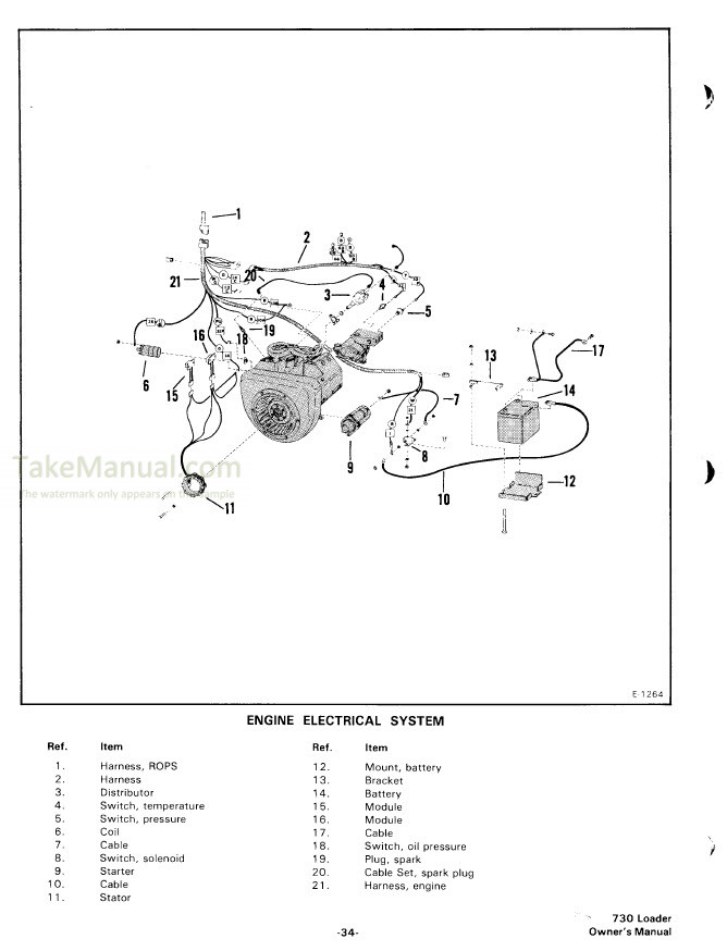 Bobcat 730 Owners Manual Skid Steer Loader – TakeManual.com