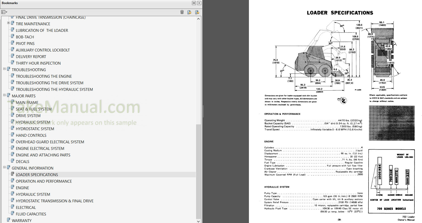 Bobcat 732 Owners Manual Skid Steer Loader – TakeManual.com
