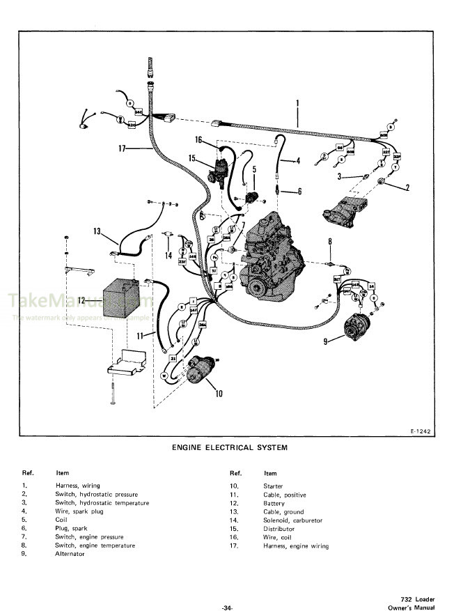 Bobcat 732 Owners Manual Skid Steer Loader – TakeManual.com