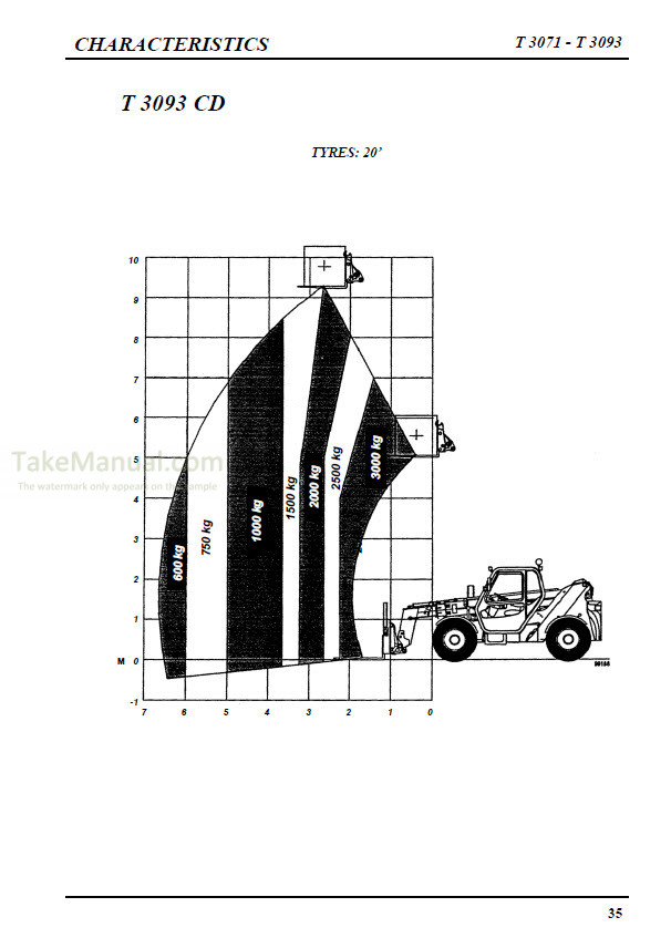 Bobcat T3071 T3071CD T3093S T3093CD Operation & Maintenance Manual ...