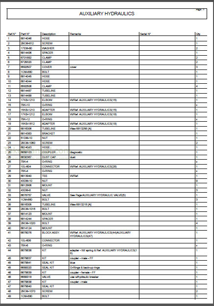 Bobcat 5600 Parts Catalog Toolcat 6902180 – TakeManual.com