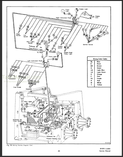 Bobcat M970 Service Repair Manual Skid Steer Loader – TakeManual.com