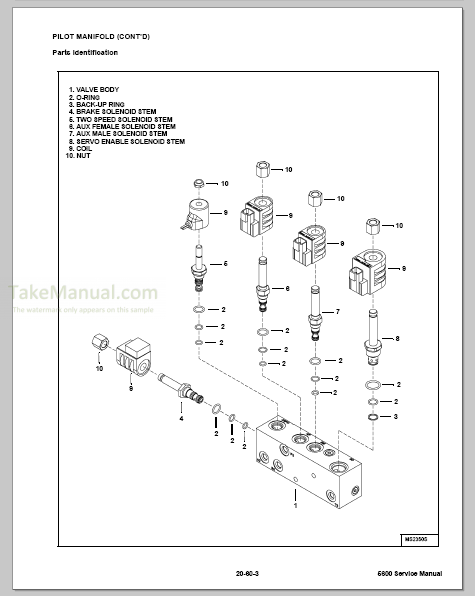 Bobcat Toolcat 5600 Service Manual Utility Work Machine A0W111001 ...