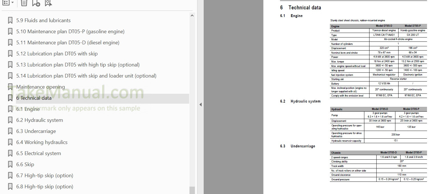 Wacker-Neuson DT05 Operators Manual Track Dumper – TakeManual.com
