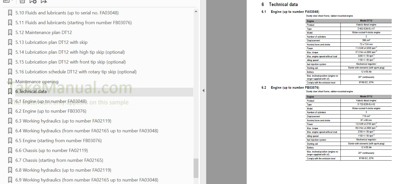Wacker-Neuson DT12 Operators Manual Track Dumper – TakeManual.com