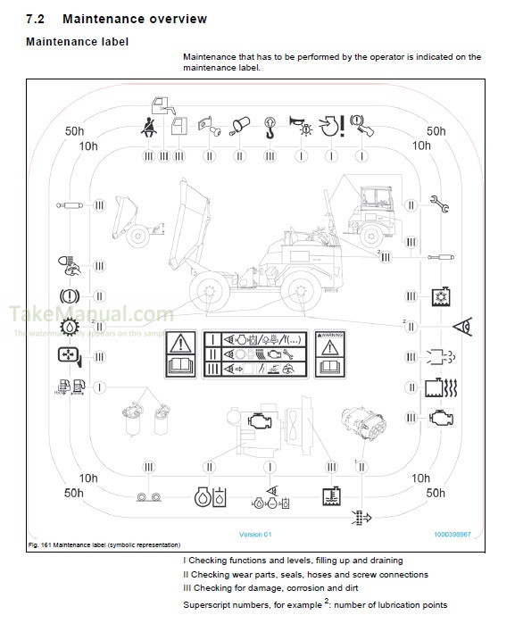 Wacker-Neuson DV60 DV90 DV100 Operators Manual Dumper – TakeManual.com