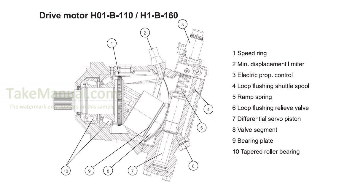 Wacker-Neuson DW60 DW90 DW100 System Manual Dumper – TakeManual.com