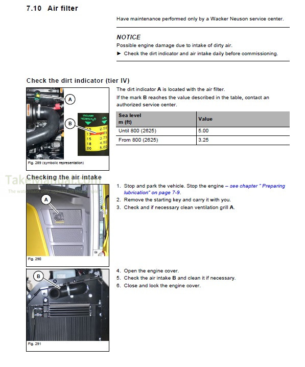 Wacker-Neuson ET35 EZ36 Operators Manual Track Excavator – TakeManual.com