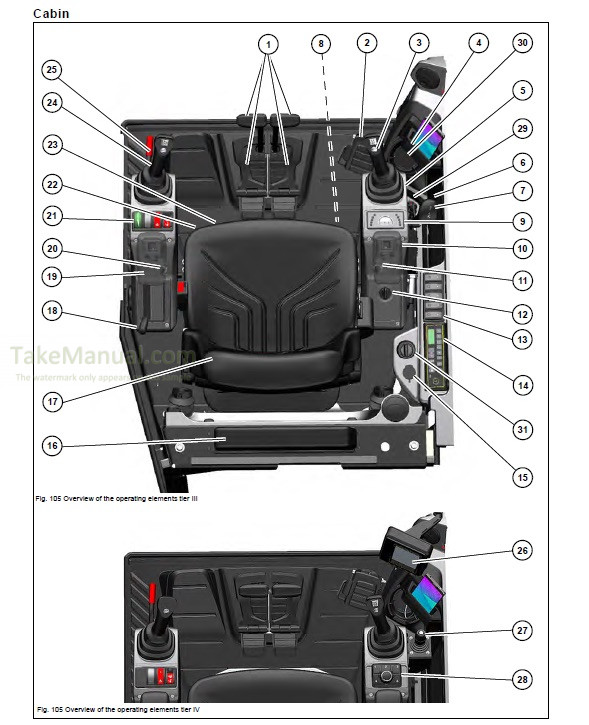 Wacker-Neuson ET35 EZ36 Operators Manual Track Excavator – TakeManual.com