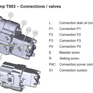 Wacker-Neuson ET35 EZ36 Service Manual Track Excavator – TakeManual.com