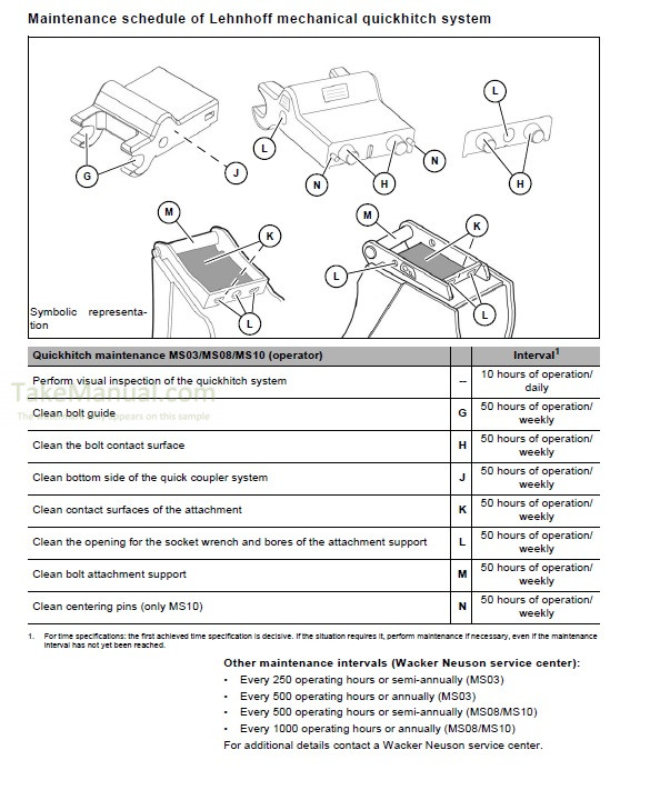 Wacker-Neuson ET42 EZ50 Operators Manual Tracked Excavator – TakeManual.com