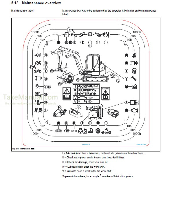 Wacker-Neuson EZ53 Operators Manual Track Excavator – TakeManual.com