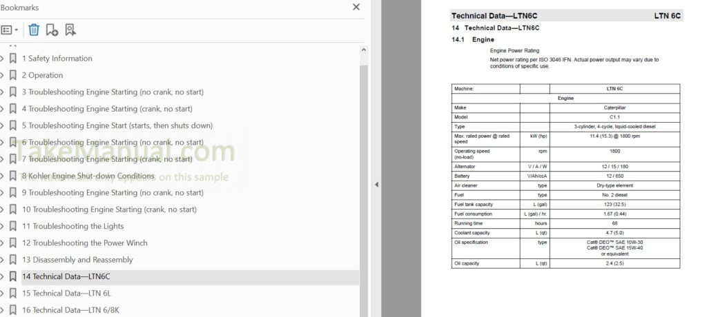 Wacker-Neuson LTN6 LTN8 LTN6K LTN8K Repair Manual Light Tower ...