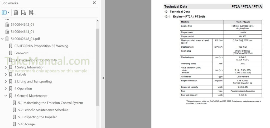 Wacker-Neuson PT2A PT3A PT4A Operators Manual Pump – TakeManual.com