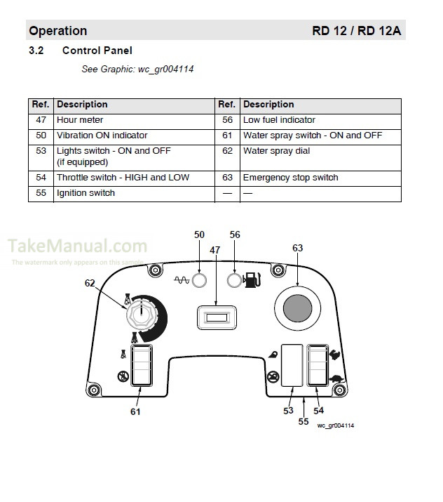 Wacker-Neuson RD12 RD12A Operators Manual Roller – TakeManual.com