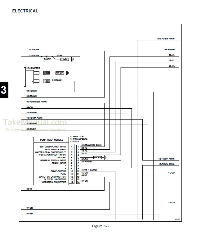 Wacker-Neuson RD12 Service Manual Compact Roller – TakeManual.com