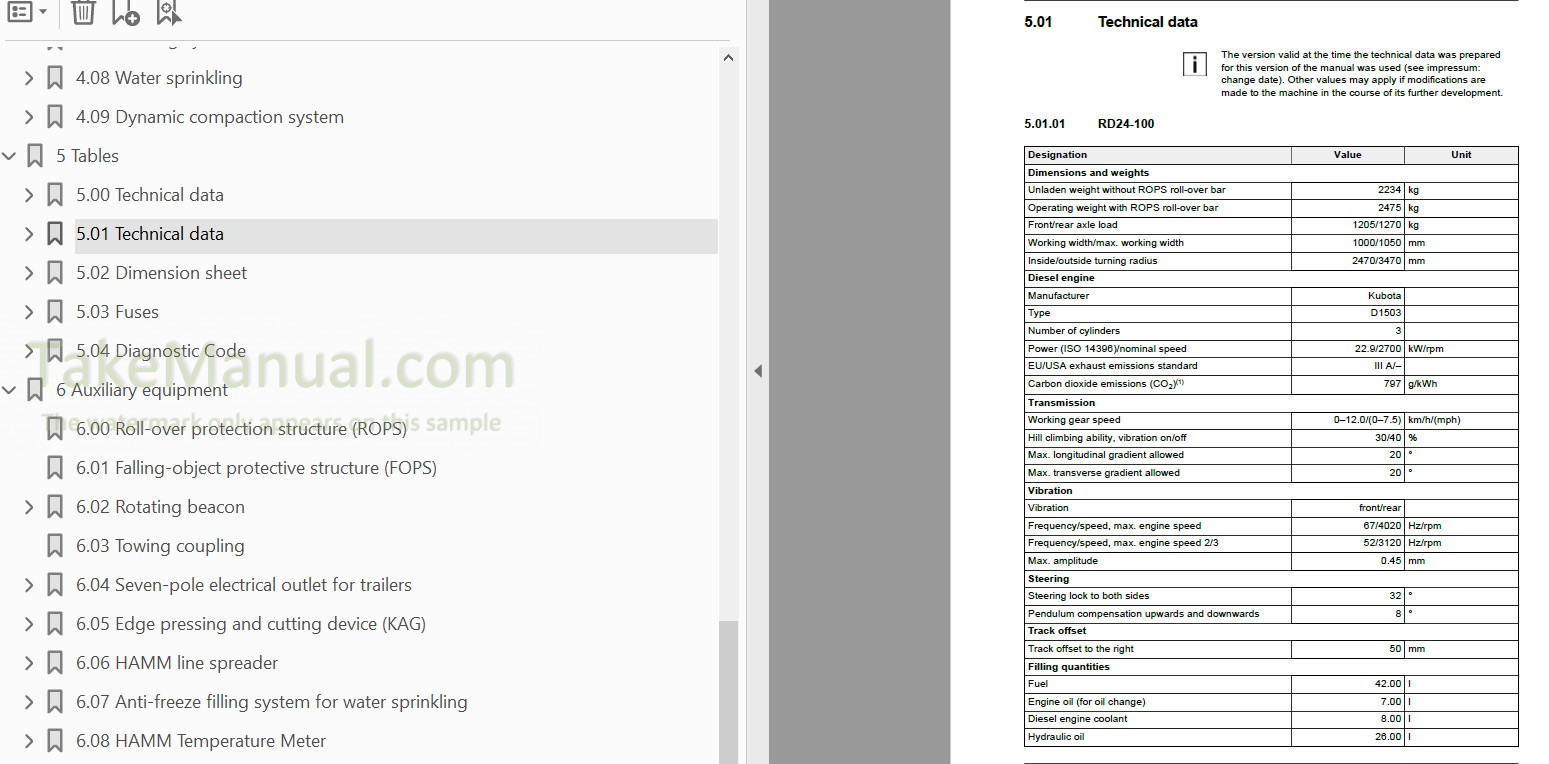 Wacker-Neuson RD24 RD27 Instruction Manual Tandem Roller Combination Roller – TakeManual.com